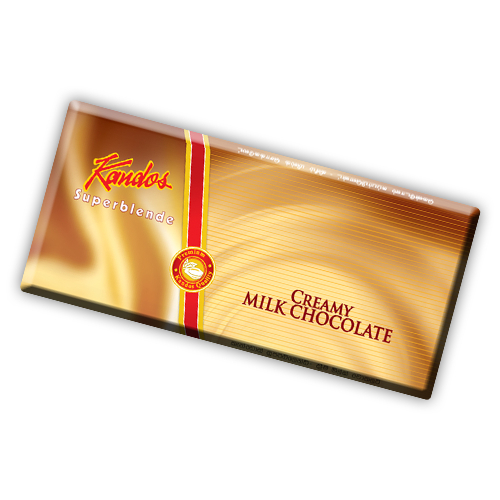 Kandos Products | Kandos